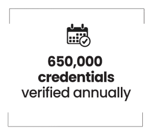 About TruMerit (CGFNS International) | TruMerit