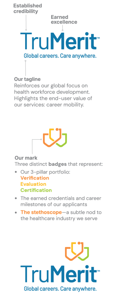 Our New Name | TruMerit™ | TruMerit